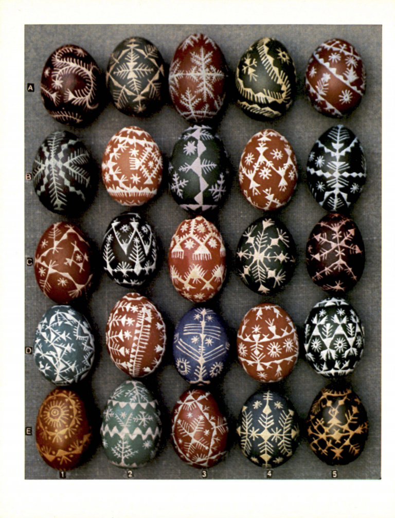 Learn About Lithuanian Easter Eggs – Lithuanian Folk Art Institute